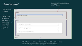 Introduction to HTML 5 | PPT