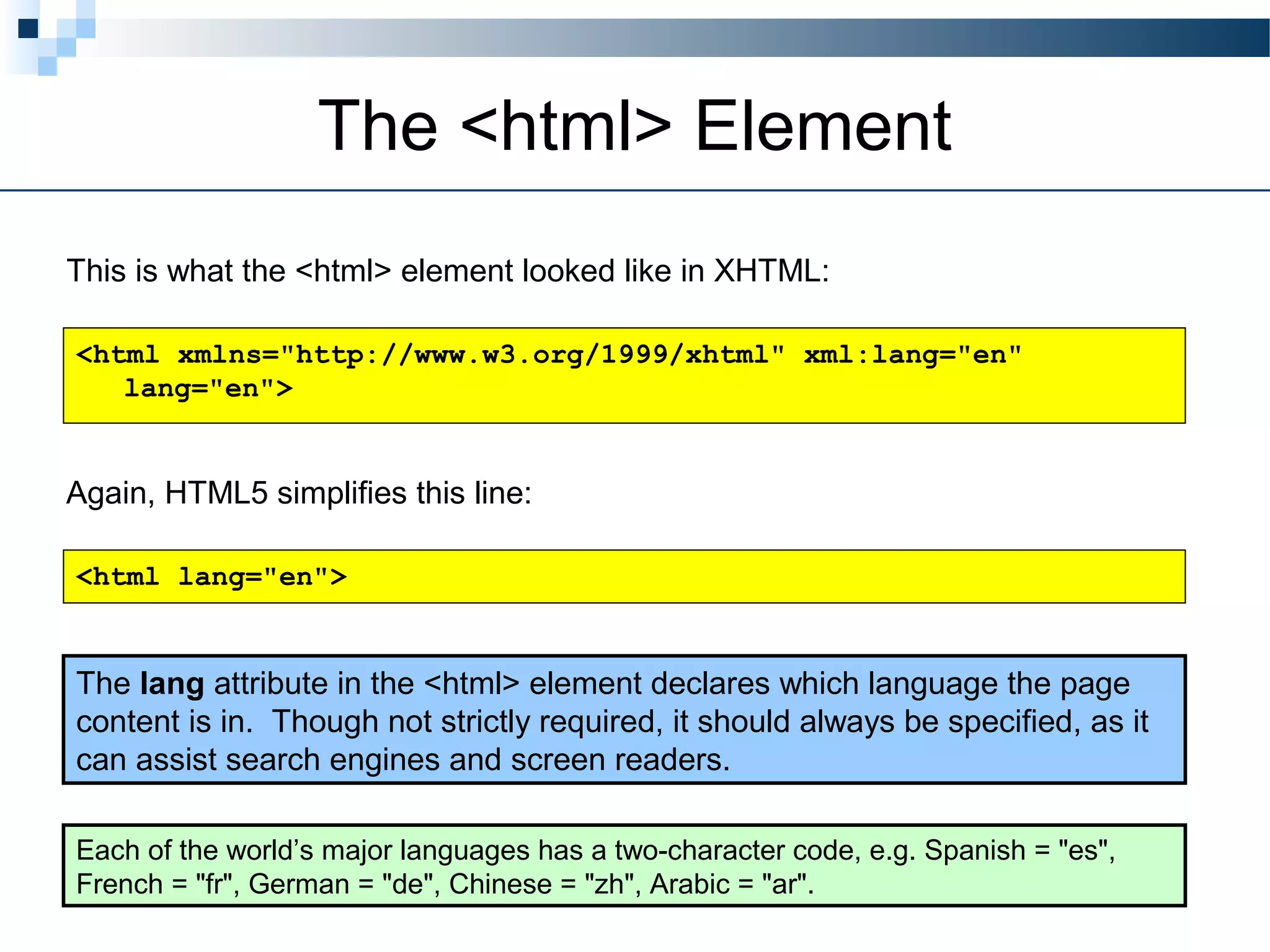 Introduction to html55 | PPT | Web Development | Internet