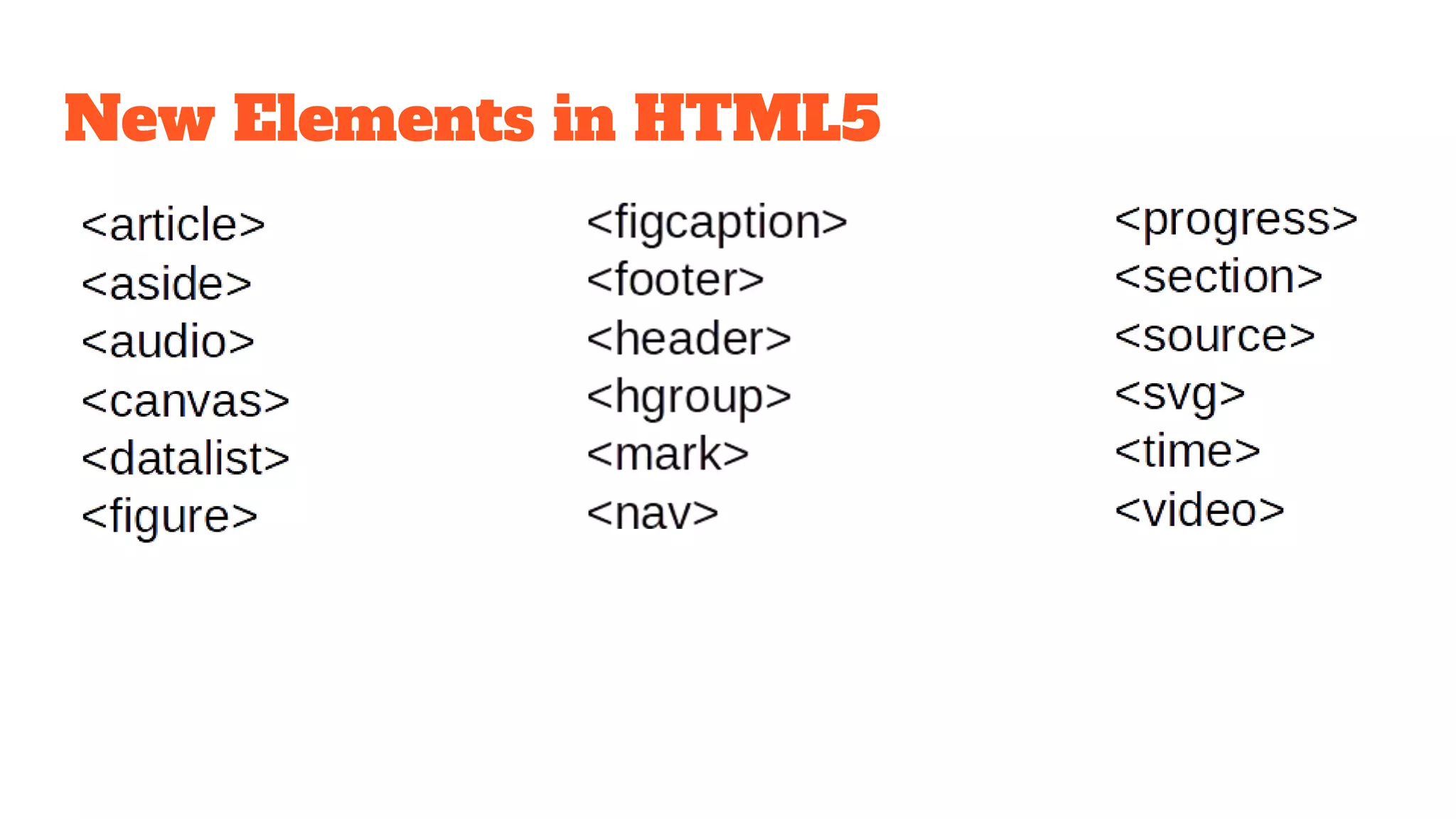 Introduction To Html5 And Css3 Ppt