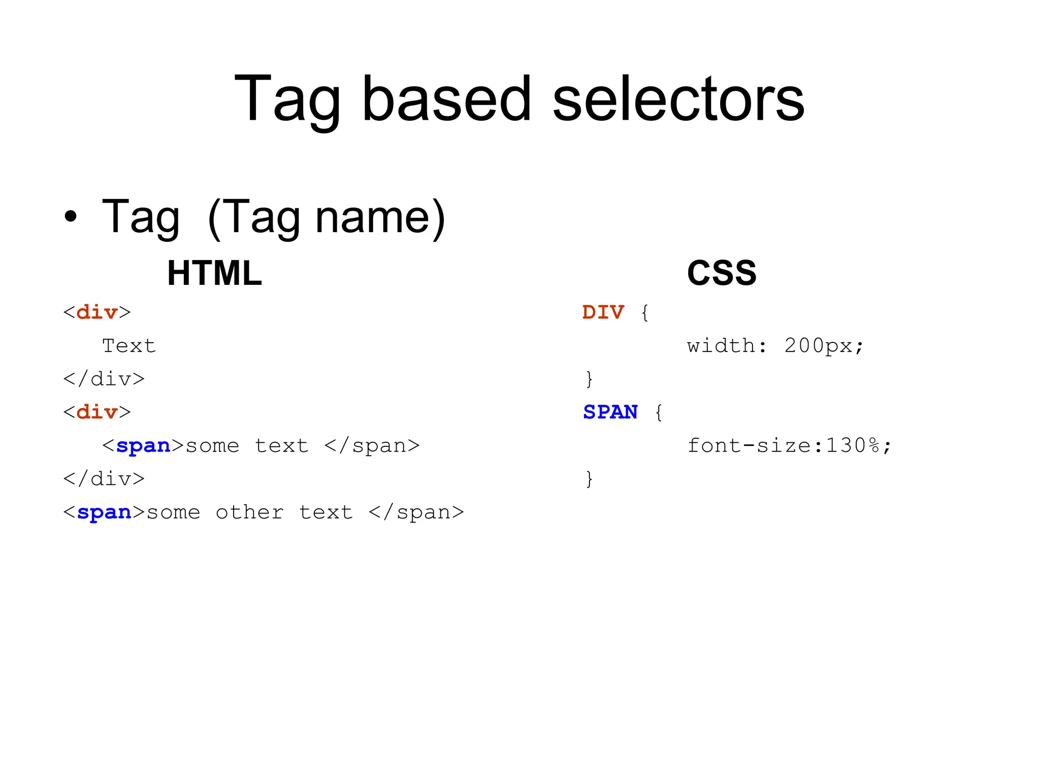Introduction To Css Cascading Style Sheets Ppt