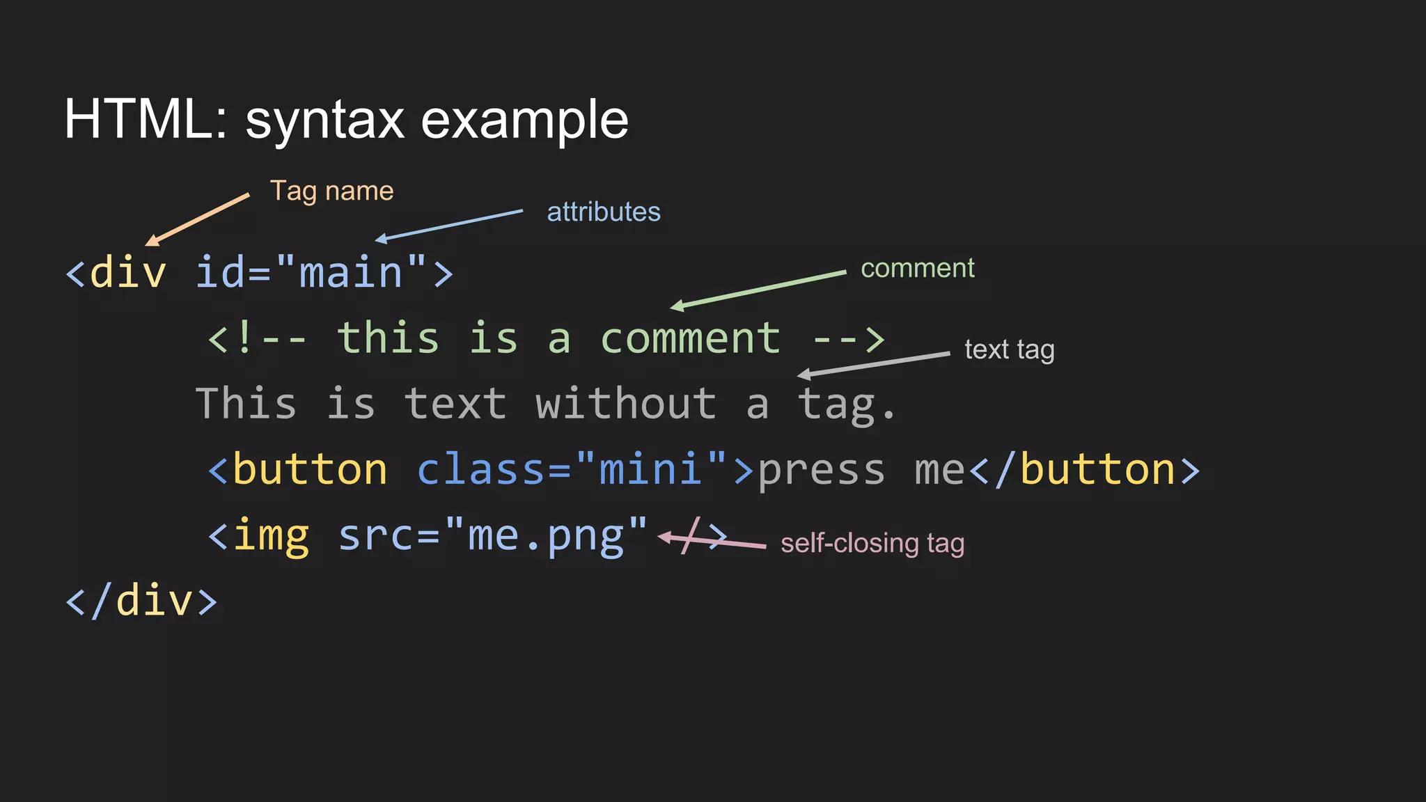Introduction to HTML+CSS+Javascript.pptx