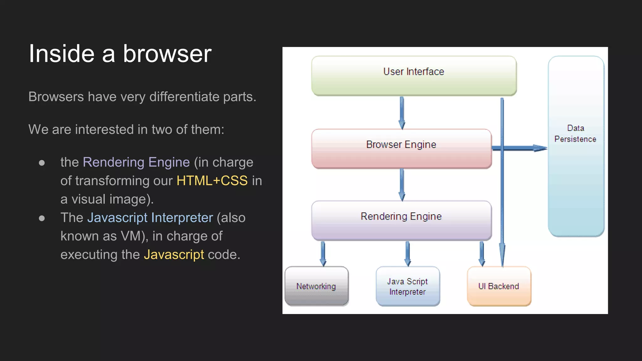 Introduction to HTML+CSS+Javascript.pptx