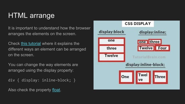 Introduction to HTML+CSS+Javascript.pptx | Web Design and HTML | Internet