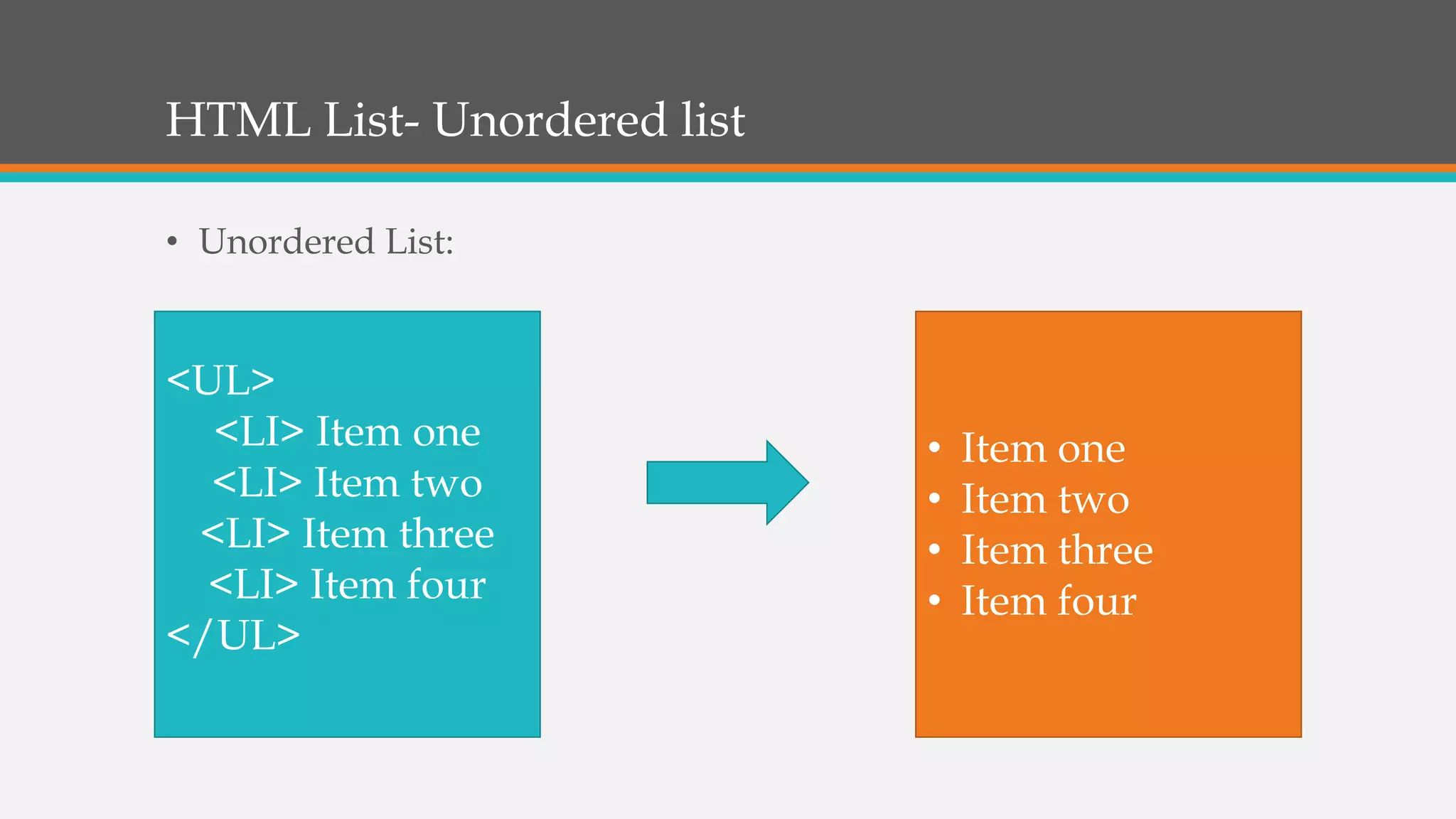 Introduction to html fundamental concepts | PPT