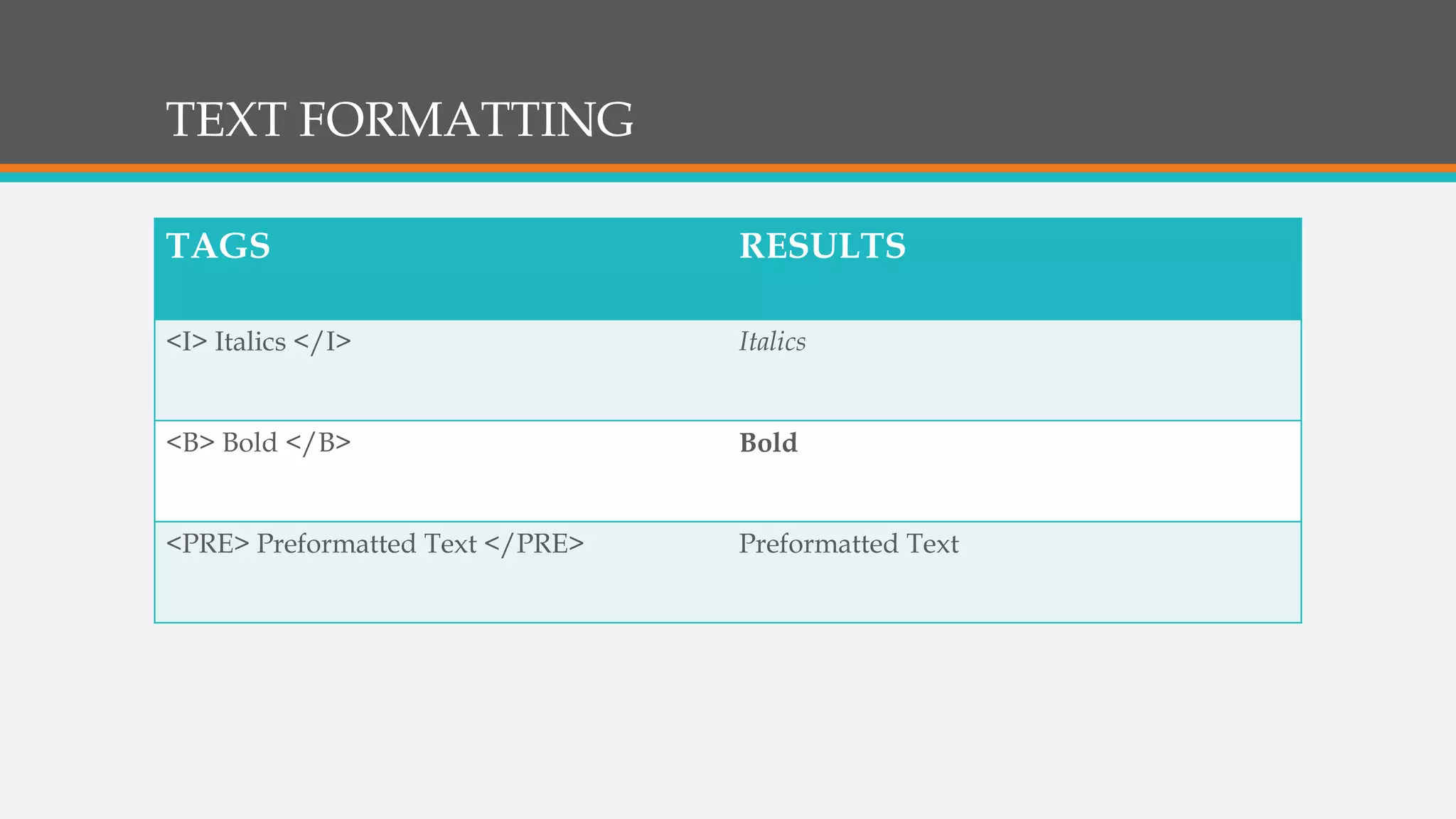 Introduction to html fundamental concepts | PPT