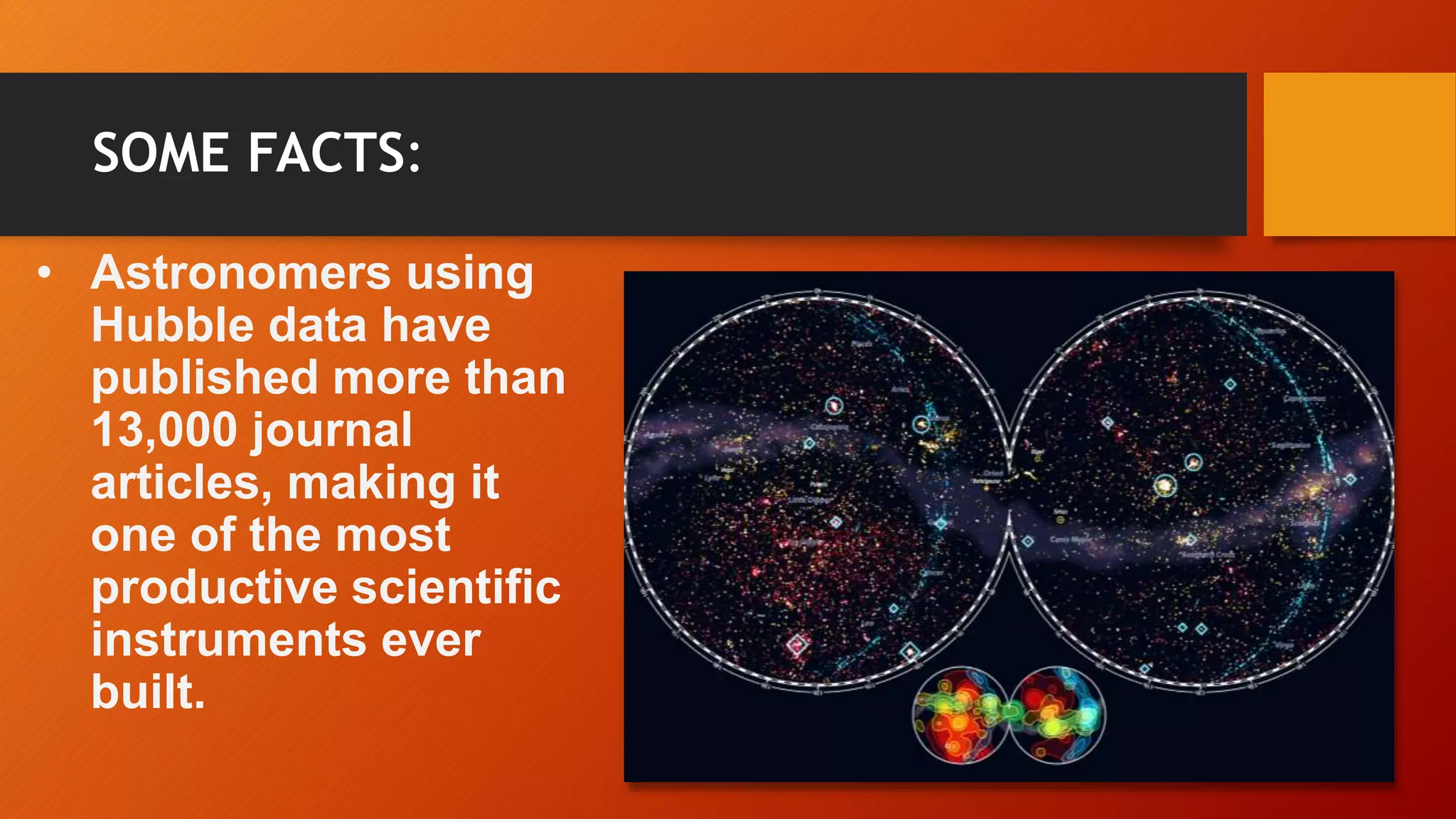 INTRODUCTION TO HUBBLE TELESCOPE.pptx