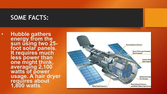 INTRODUCTION TO HUBBLE TELESCOPE.pptx