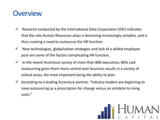 Introduction To Human Capital Management | PPSX