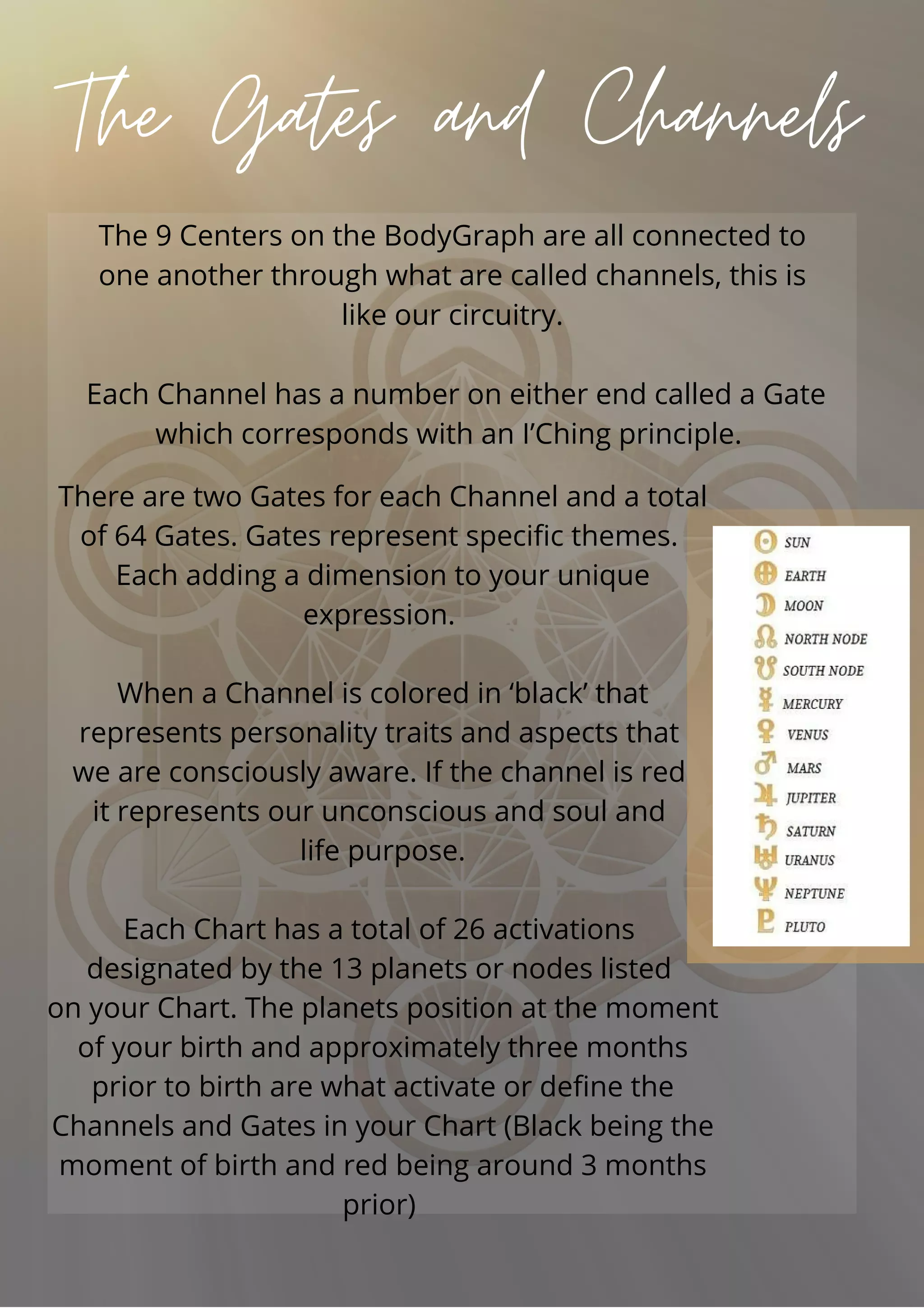 Introduction To Human Design.pdf | Medical Health