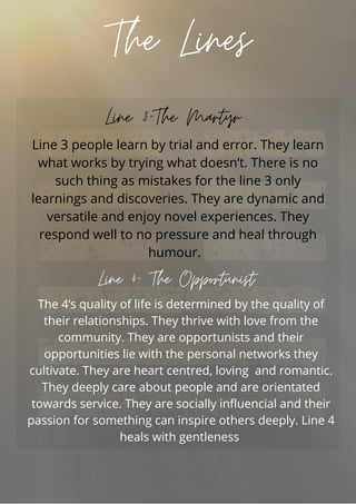 Introduction To Human Design.pdf | Medical Health