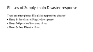 INTRODUCTION TO HUMANITARIAN LOGISTICS.ppt