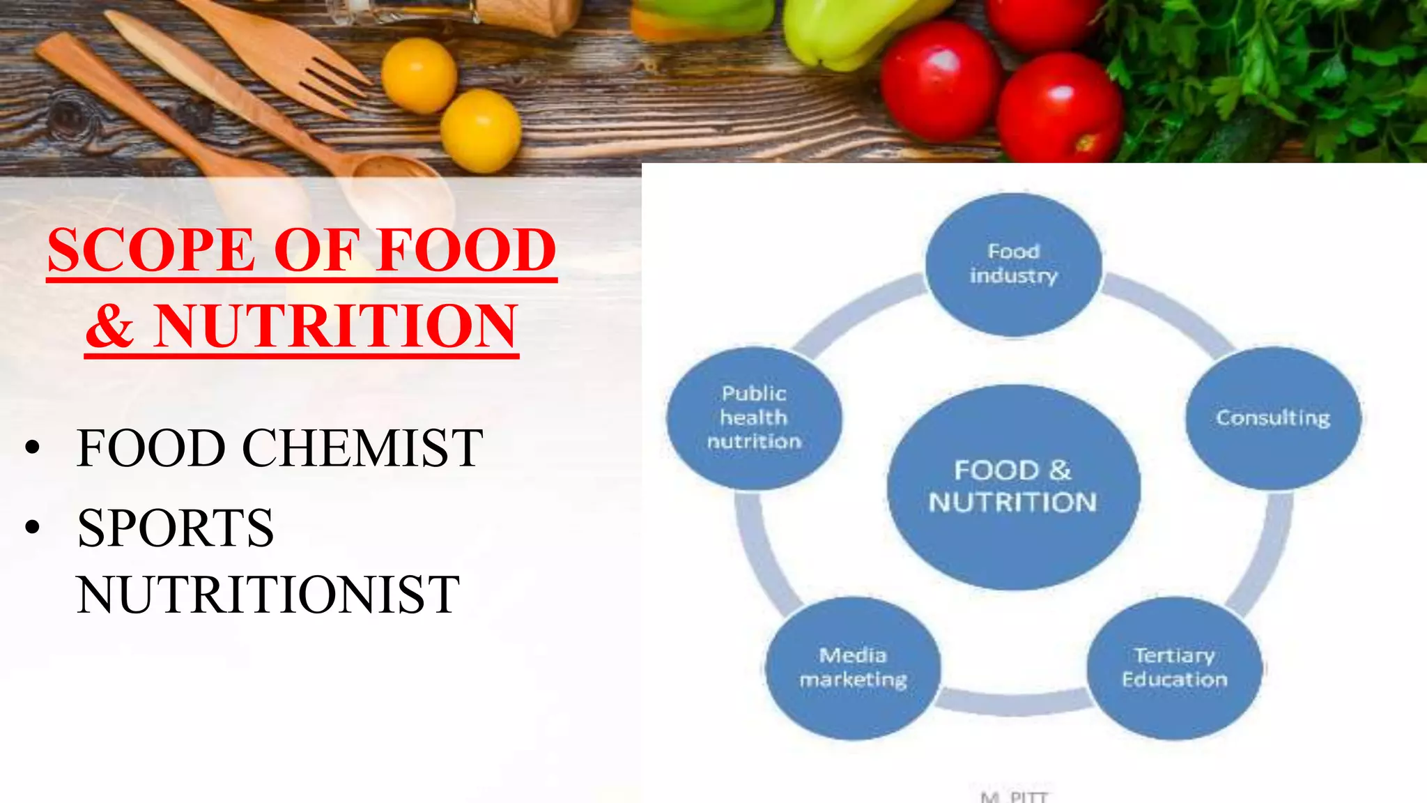 Introduction to human nutrition | PPTX