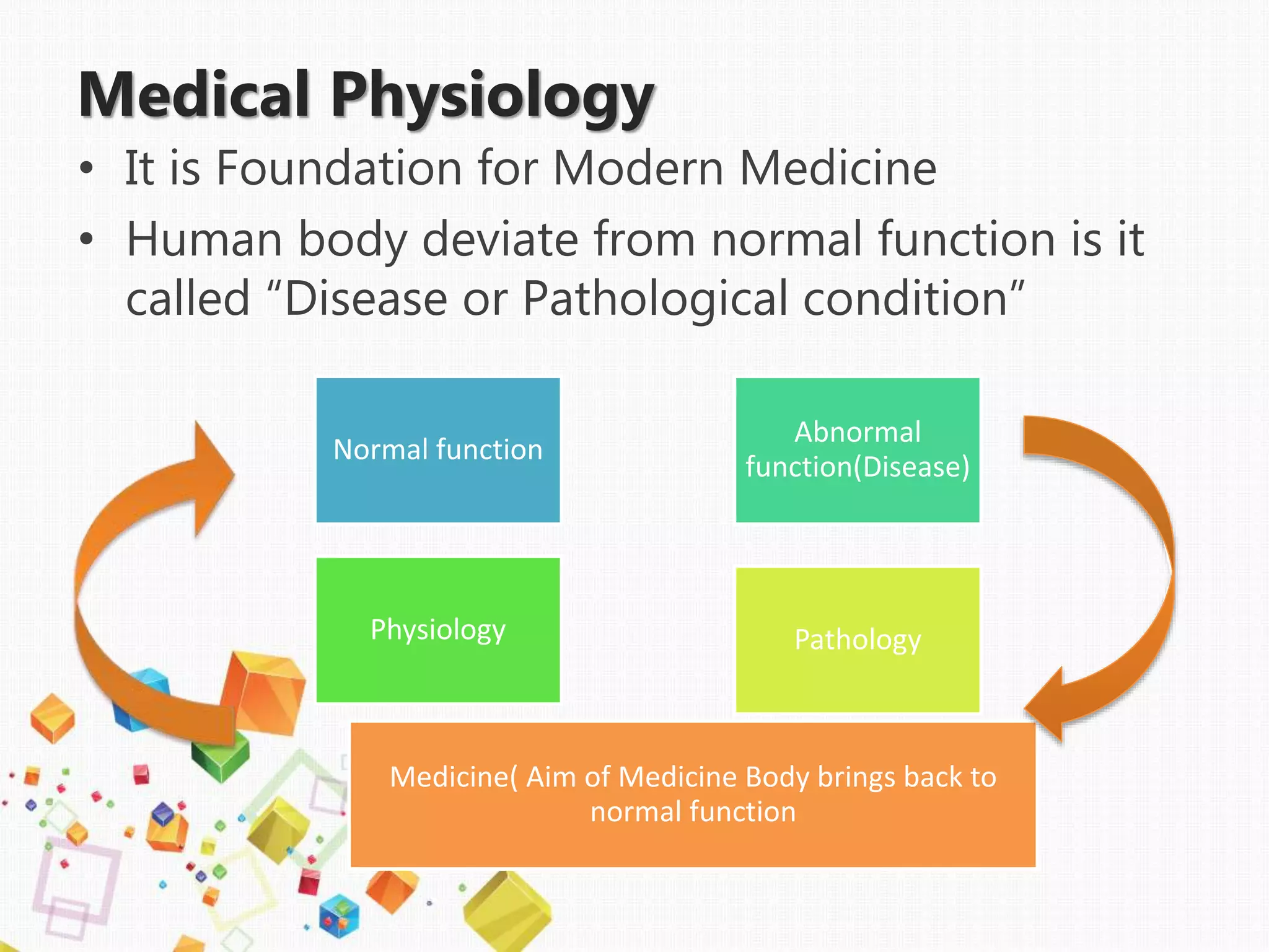Introduction to human physiology | PPTX