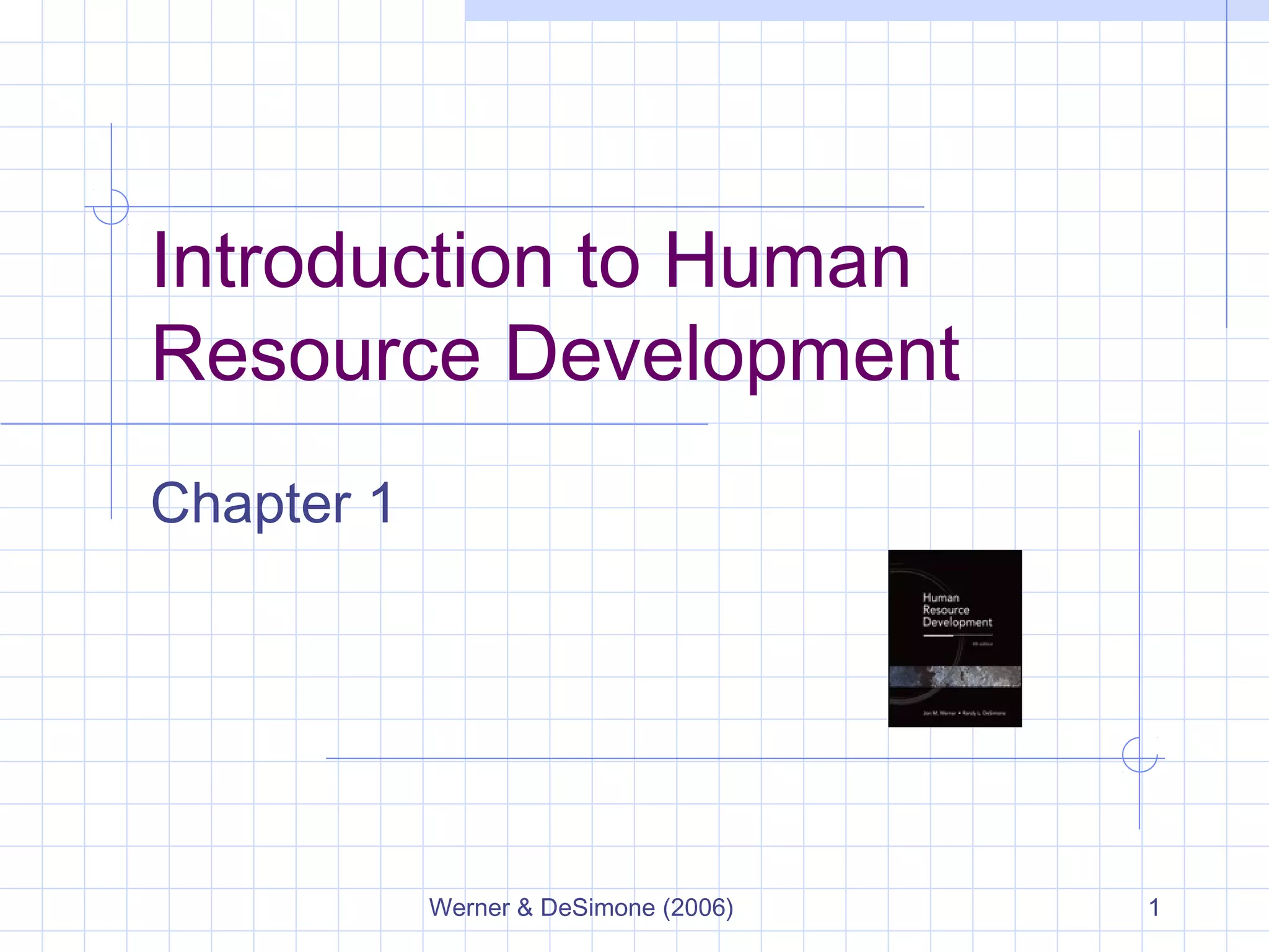 Introduction to human resource development | PPT