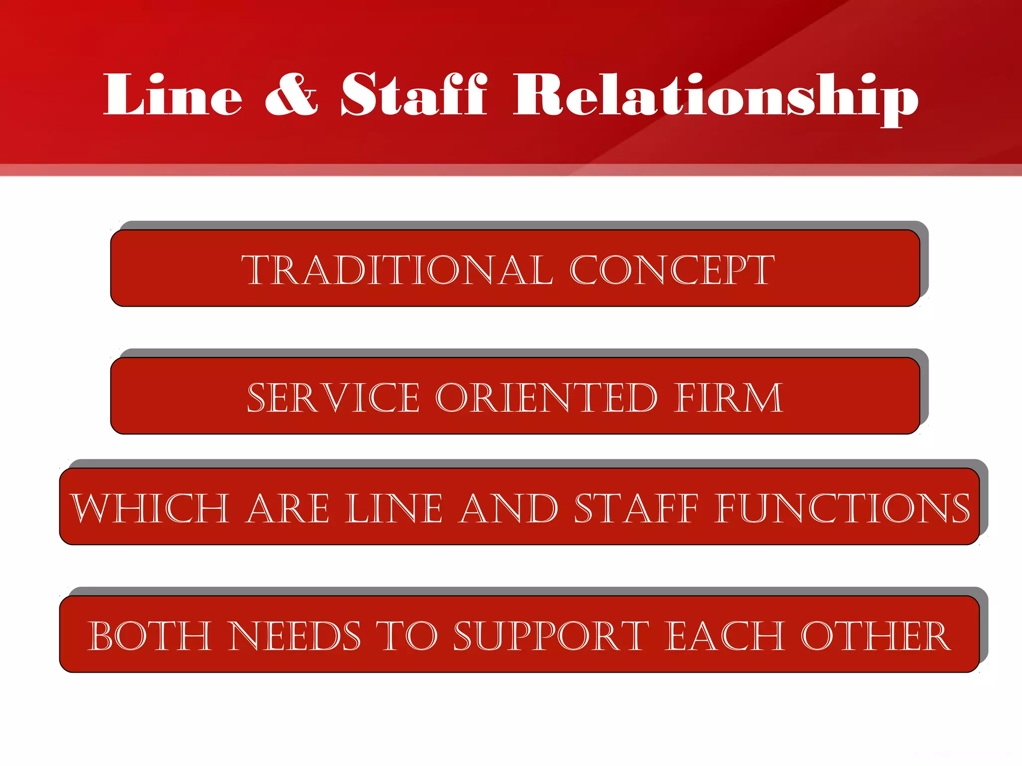 Introduction to human resource management | PPT