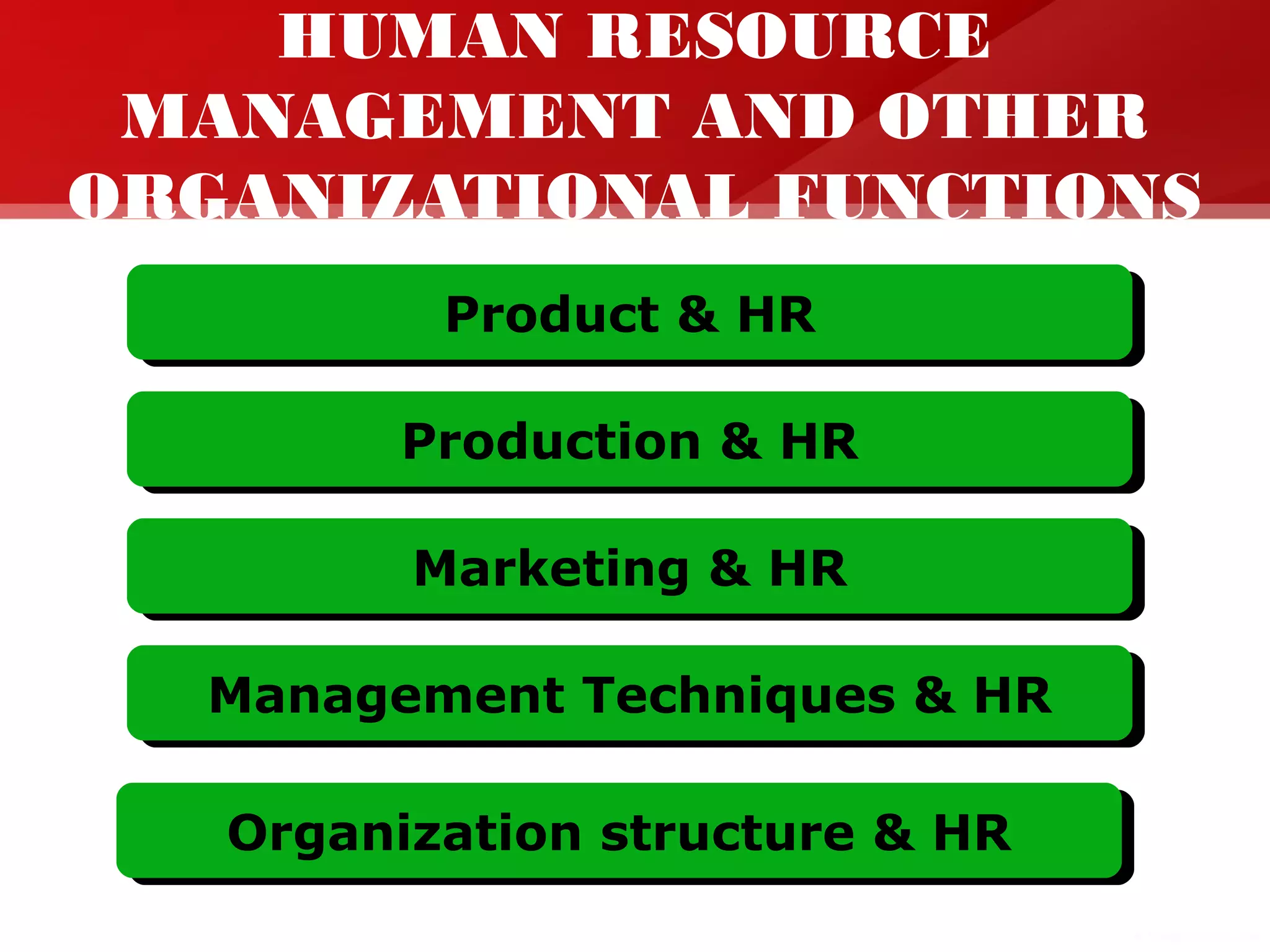 Introduction to human resource management | PPT