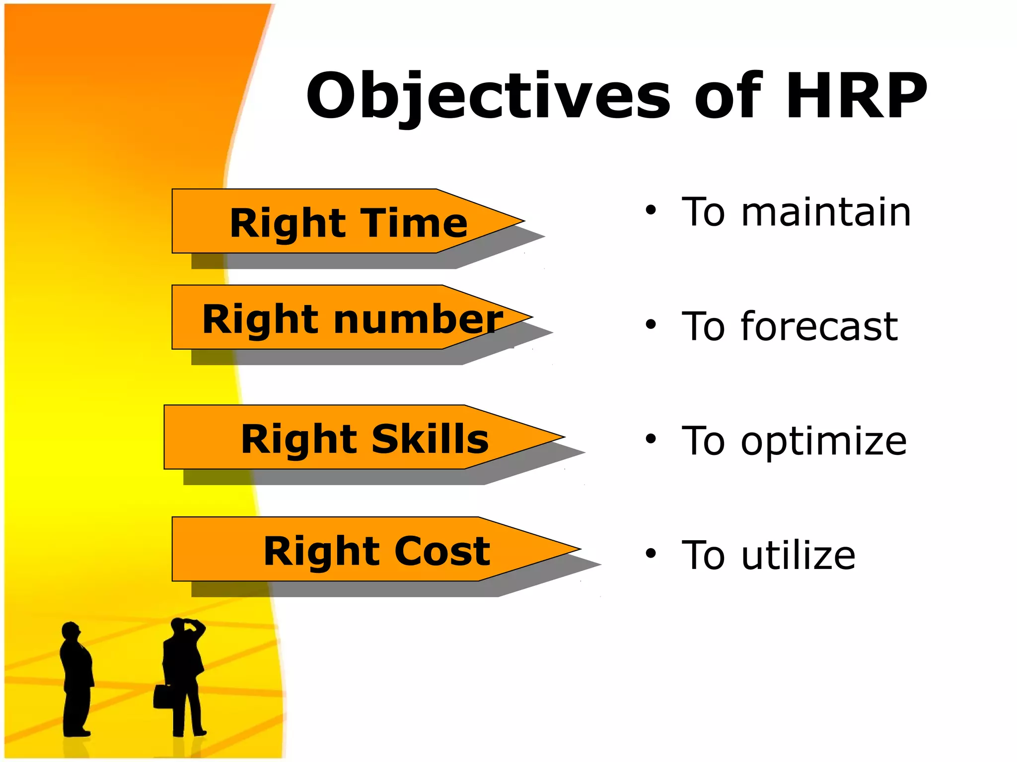 Introduction to human resource management | PPT