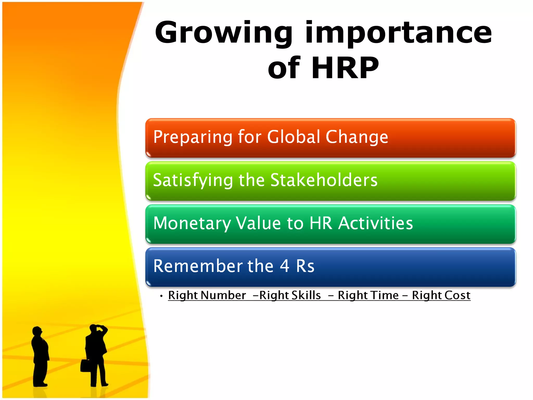 Introduction to human resource management | PPT