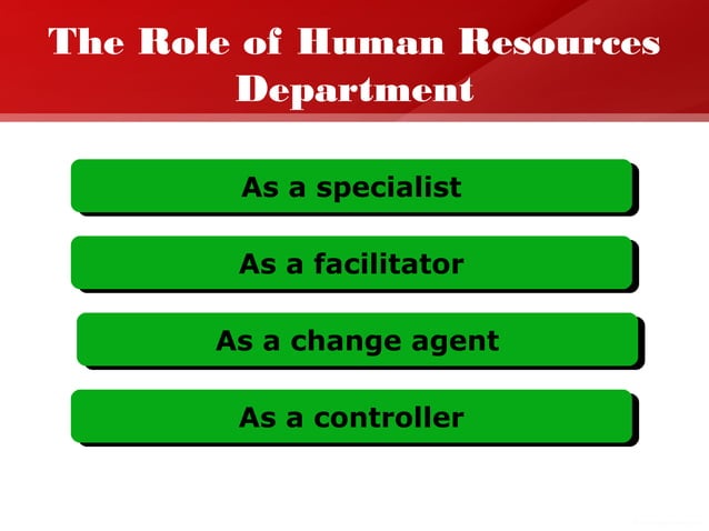 Introduction to human resource management | PPT | Human Resources ...