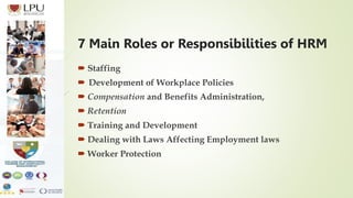 INTRODUCTION TO HUMAN RESOURCE MANAGEMENT.pptx