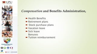 INTRODUCTION TO HUMAN RESOURCE MANAGEMENT.pptx