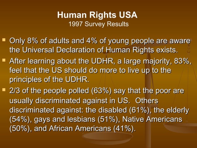 Introduction to human rights | PPT