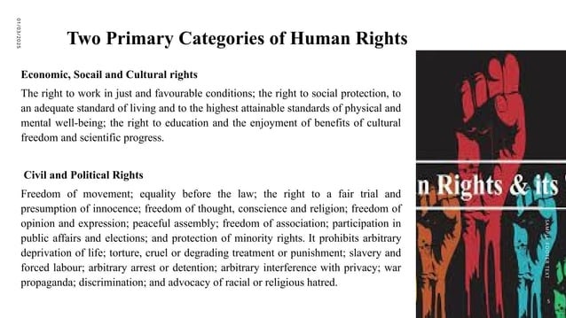 introduction to human rights in Sociology | PPTX