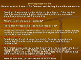 Introduction to human rights (1) | PPT