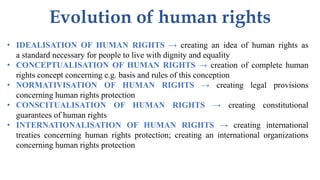 Introduction to human rights pdf.pdf Indian constitution | PPT