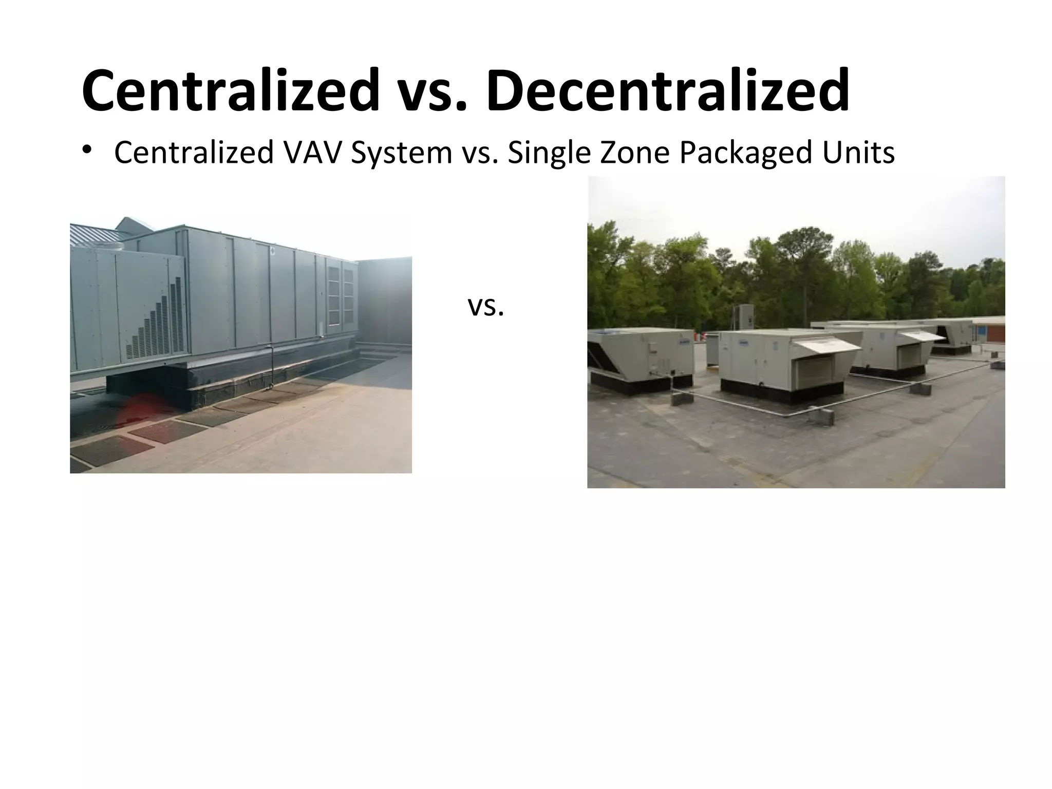 Introduction to hvac systems | PPT