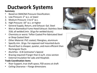 Introduction to hvac systems | PPT