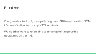 Introduction to Hydra | PPTX