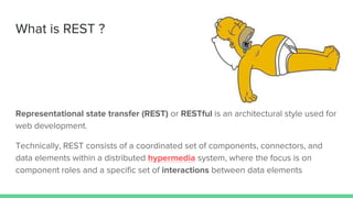 Introduction to Hydra | PPTX