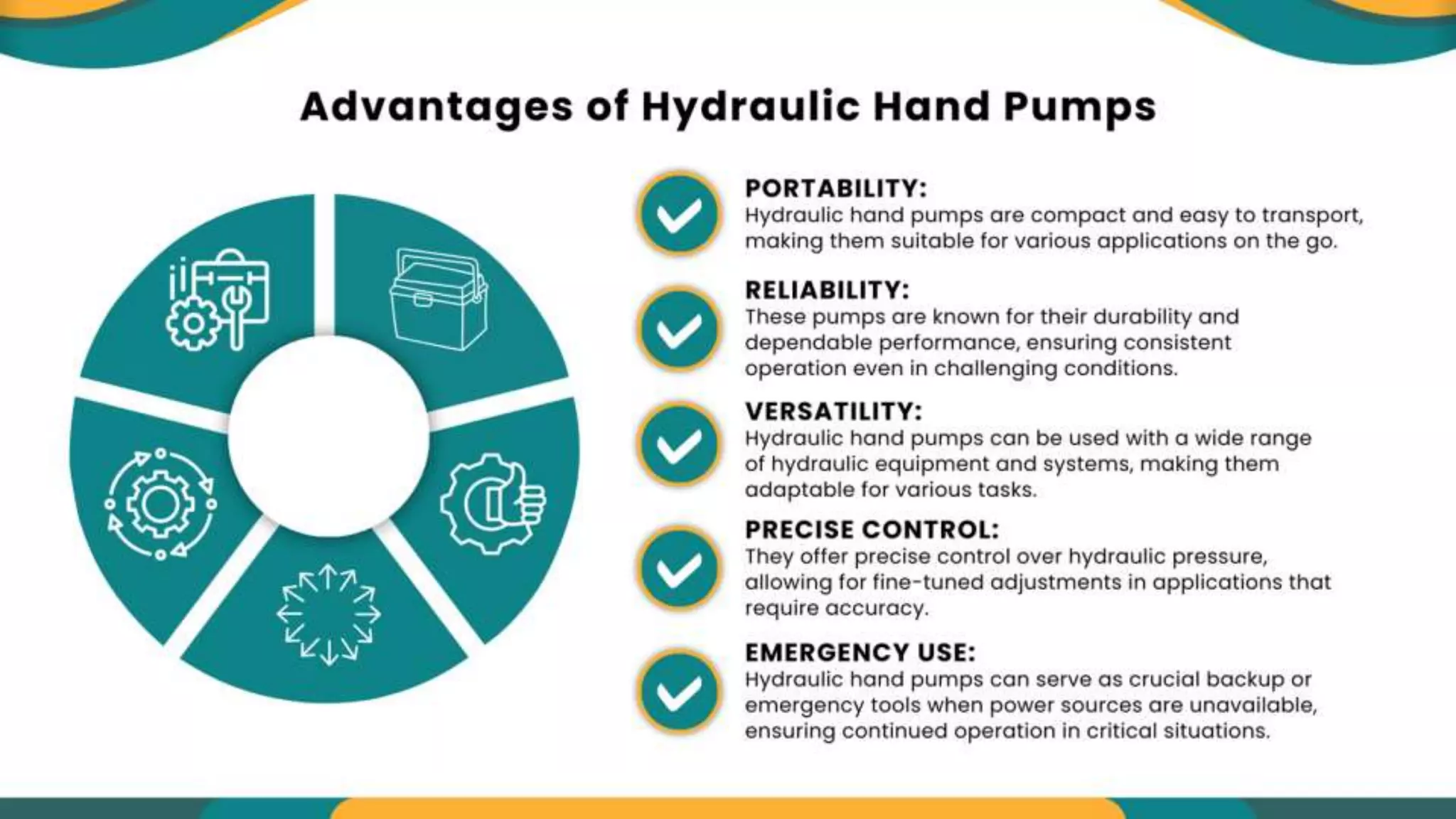 Introduction to Hydraulic Hand Pumps | PPTX