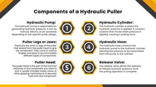 Introduction to Hydraulic Pullers | PPT