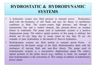 Introduction to hydraulics and pneumatic by Varun Pratap Singh | PPTX