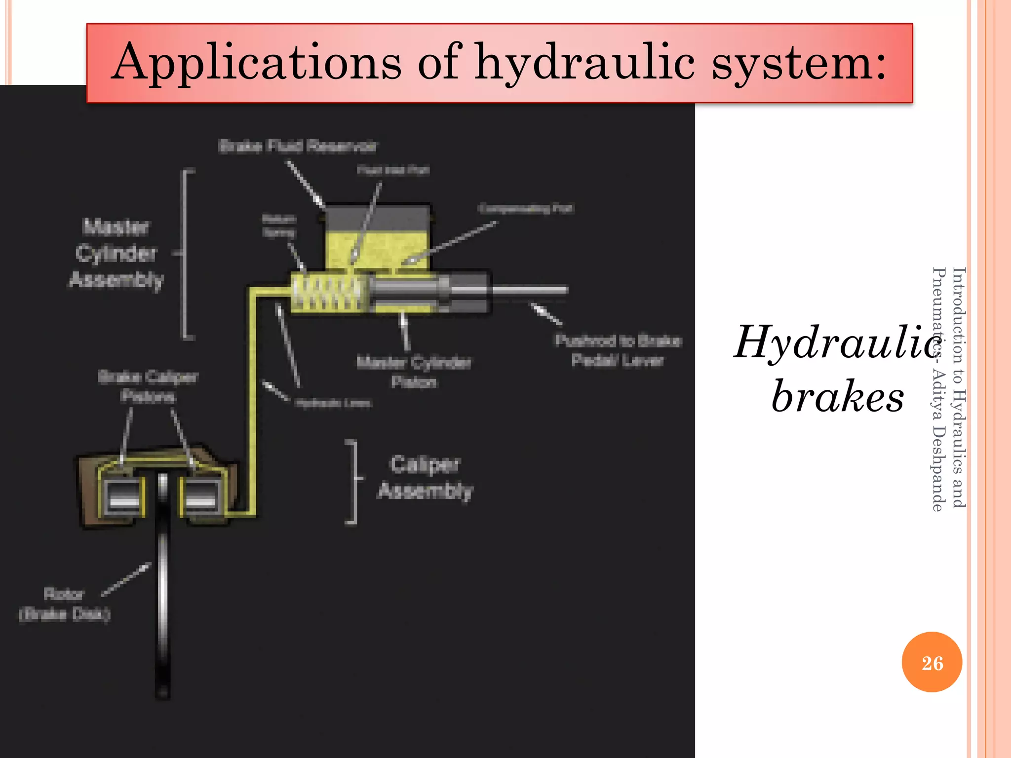 Introduction to hydraulics and pneumatics | PDF