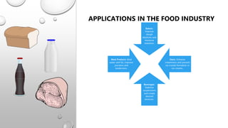 Introduction to Hydrocolloids in the Food Industry.pptx