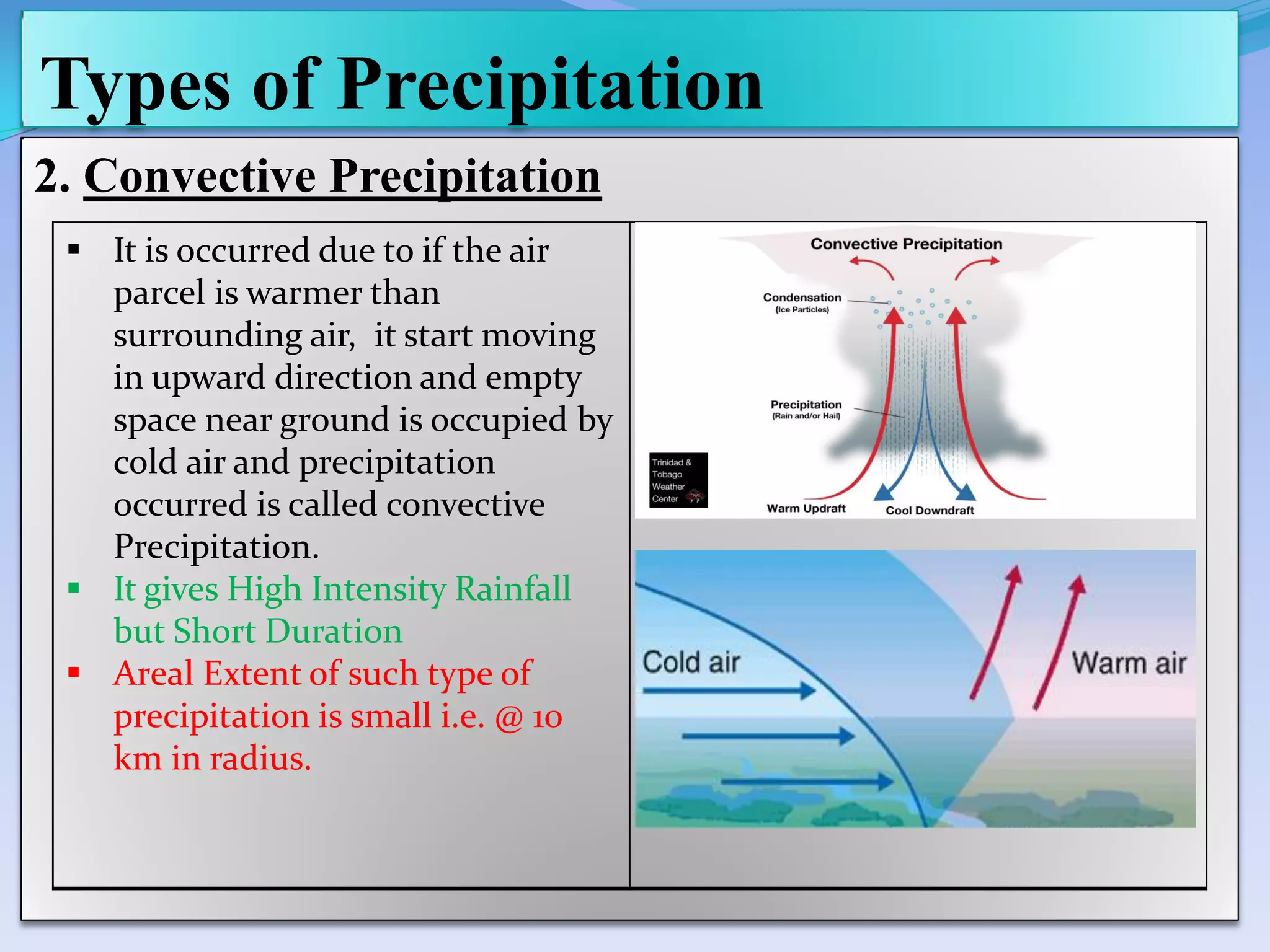 Introduction to Hydrology | PDF
