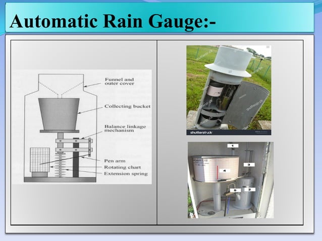 Introduction to Hydrology | PDF