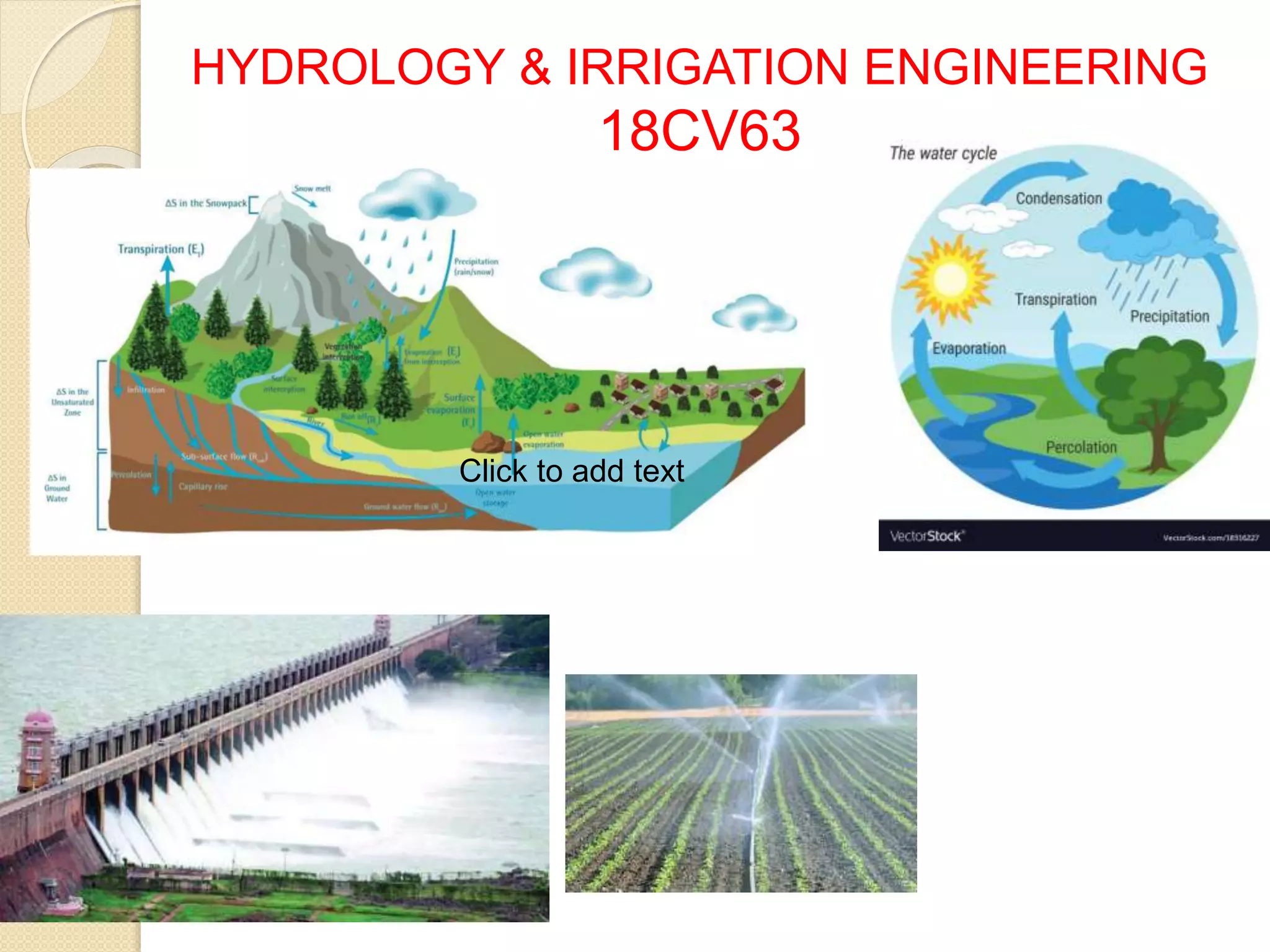 Introduction to Hydrology & Precipitation - Module - 1.pptx