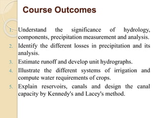 Introduction to Hydrology & Precipitation - Module - 1.pptx