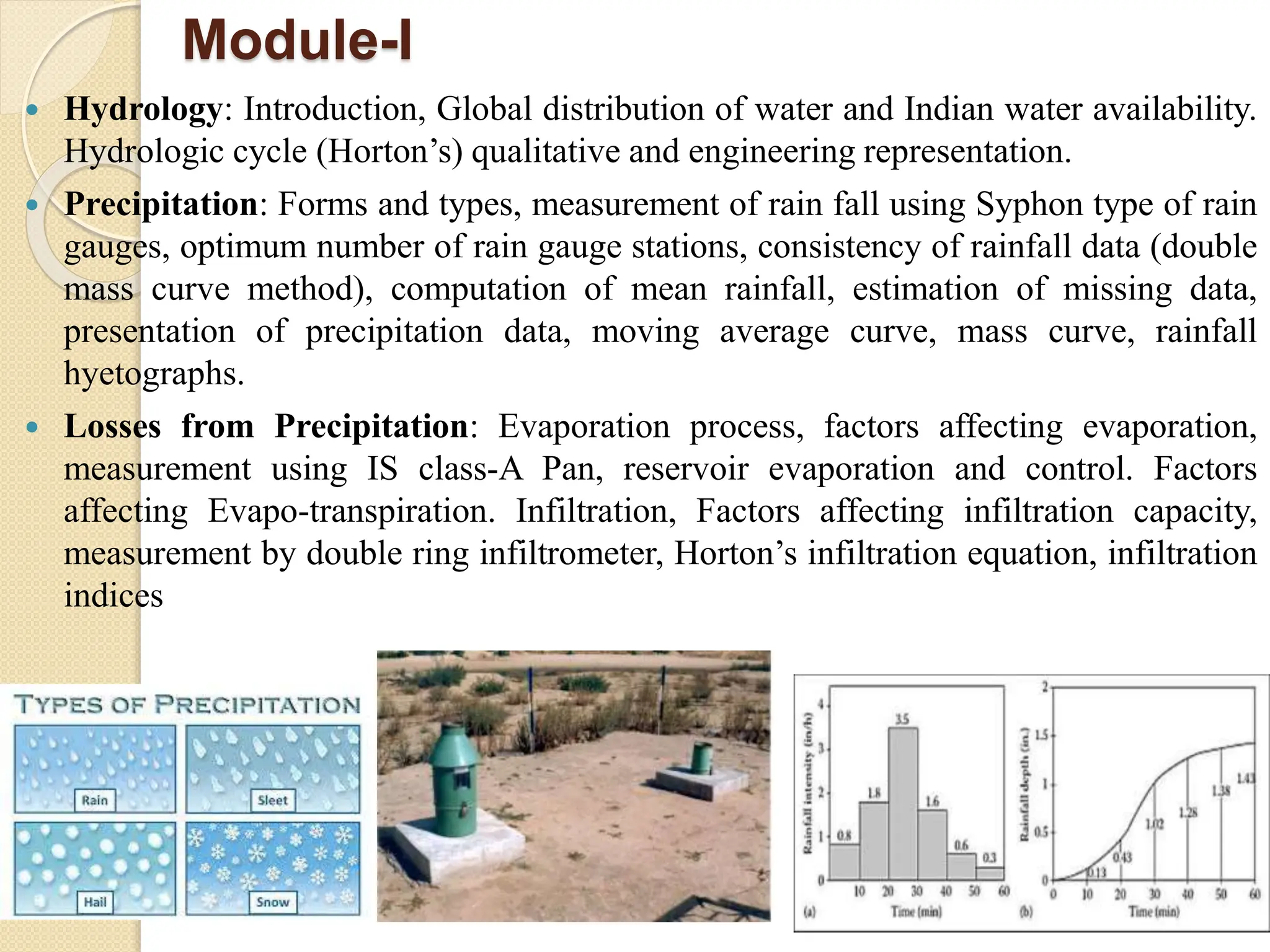 Introduction to Hydrology & Precipitation - Module - 1.pptx