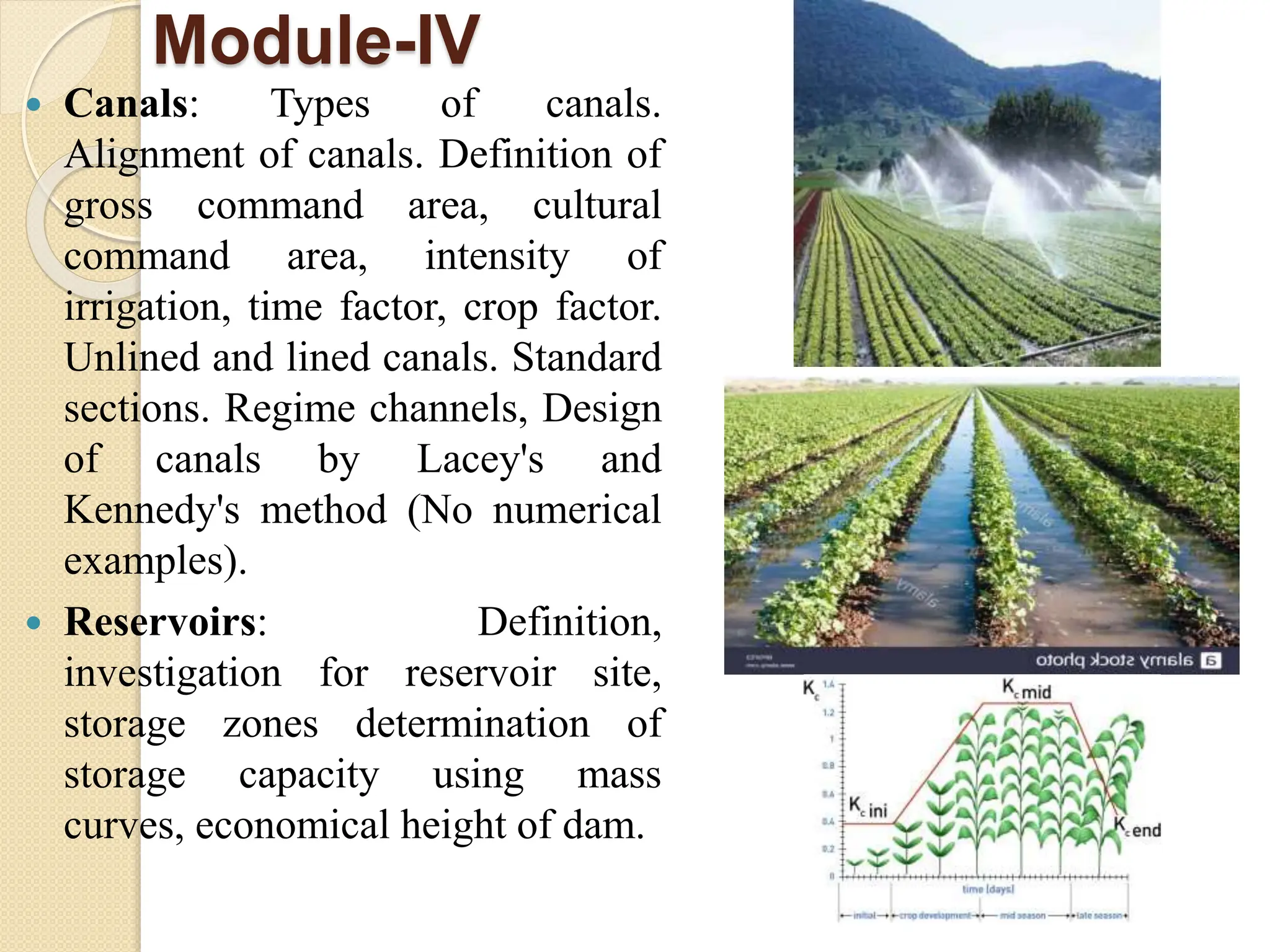 Introduction to Hydrology & Precipitation - Module - 1.pptx