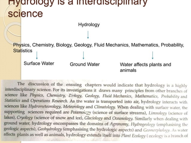 Introduction to Hydrology & Precipitation - Module - 1.pptx