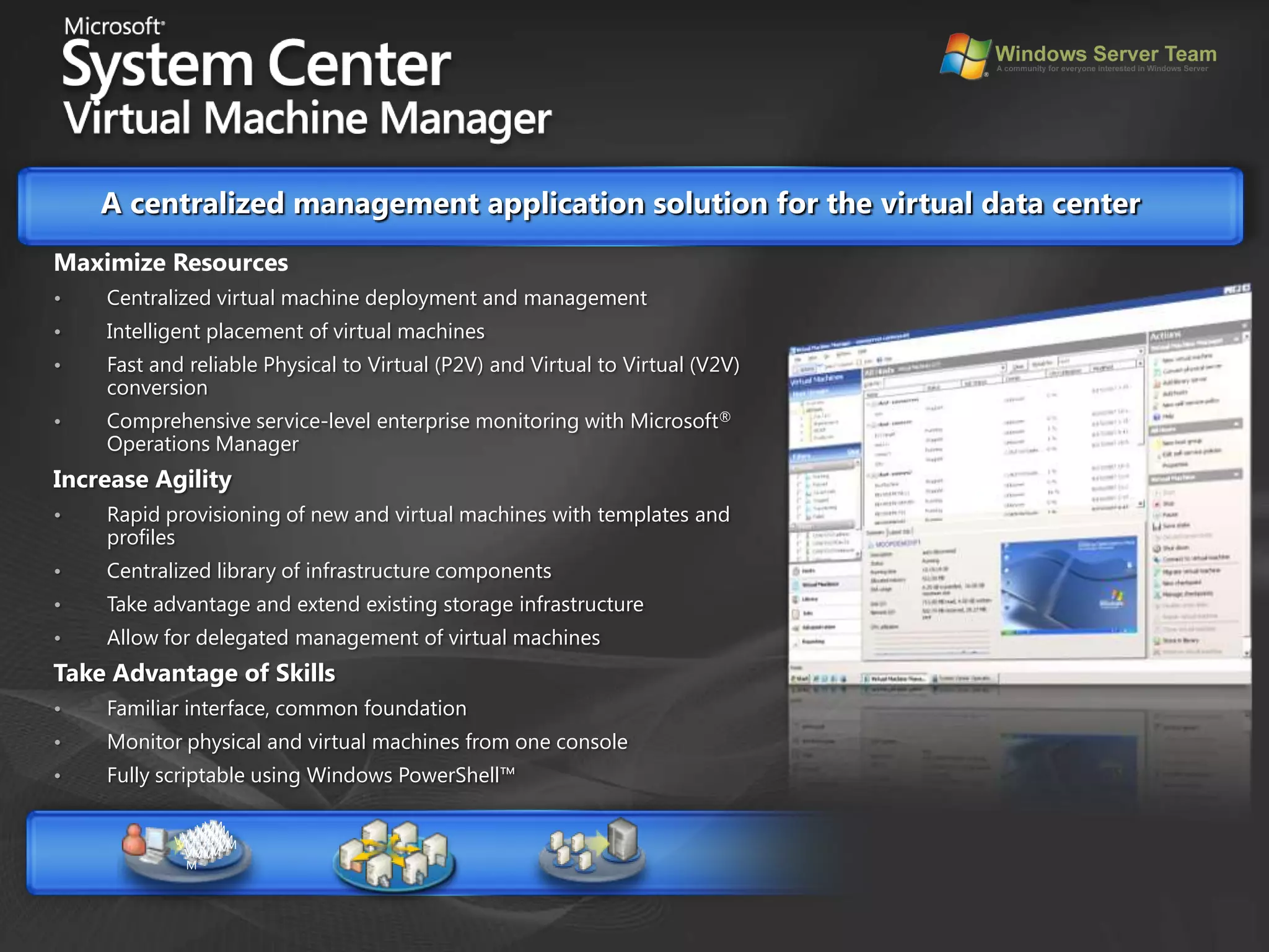 Introduction to Hyper-V | PPTX