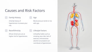Introduction to Hypertension on Slideshare by Raj Kumar Mandal | PPT