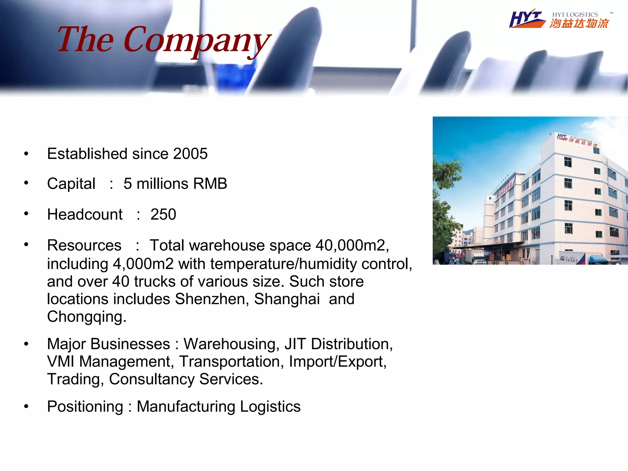 Introduction To HYT Logistics | PPT