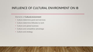 Introduction to IB_1 (1).pptx | Political Issues & policy | Politics