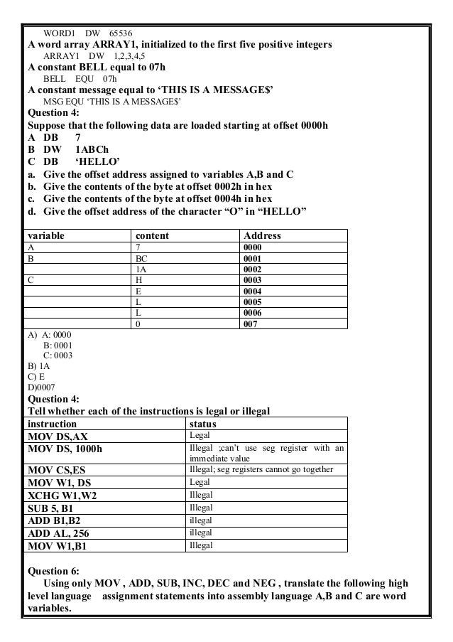 Introduction To Ibm Pc Assembly Language